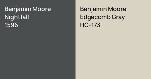 Benjamin Moore Nightfall vs. Benjamin Moore Edgecomb Gray comparison