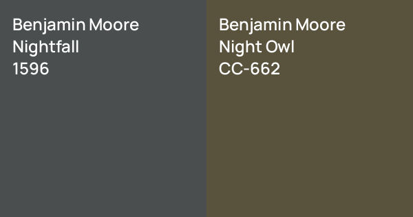 Benjamin Moore Nightfall vs. Benjamin Moore Night Owl comparison