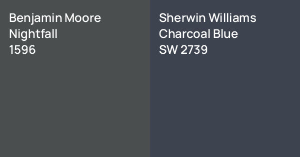 Benjamin Moore Nightfall vs. Sherwin Williams Charcoal Blue comparison