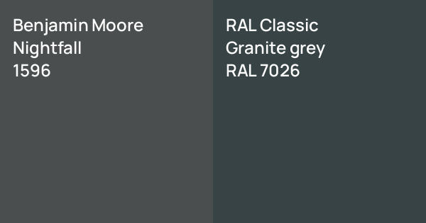 Benjamin Moore Nightfall vs. RAL Classic Granite grey comparison