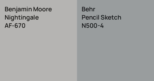 Benjamin Moore Nightingale vs. Behr Pencil Sketch comparison
