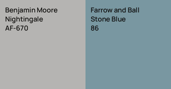 Benjamin Moore Nightingale vs. Farrow and Ball Stone Blue comparison