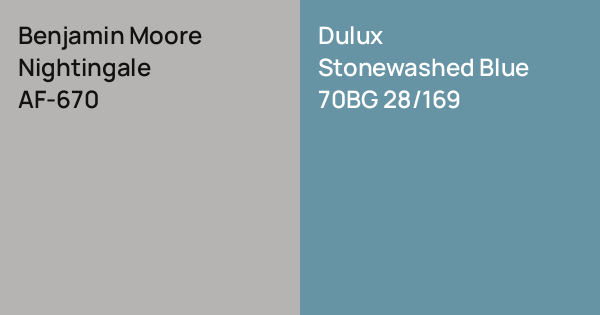 Benjamin Moore Nightingale vs. Dulux Stonewashed Blue comparison