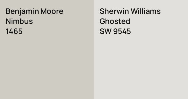 Benjamin Moore Nimbus vs. Sherwin Williams Ghosted comparison