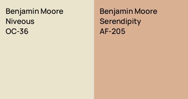 Benjamin Moore Niveous vs. Benjamin Moore Serendipity comparison