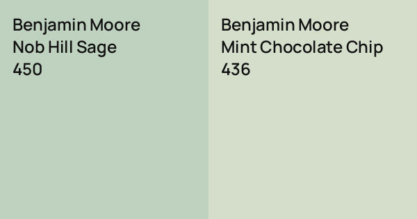 Benjamin Moore Nob Hill Sage vs. Benjamin Moore Mint Chocolate Chip ...