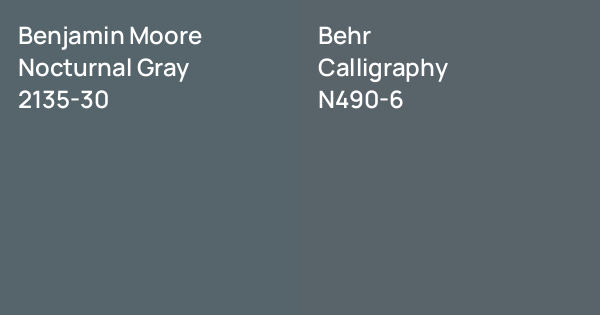 Benjamin Moore Nocturnal Gray vs. Behr Calligraphy comparison