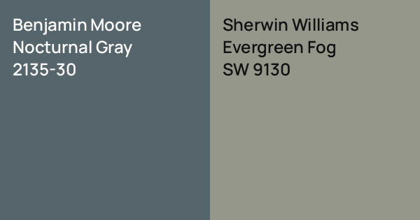 Benjamin Moore Nocturnal Gray vs. Sherwin Williams Evergreen Fog comparison