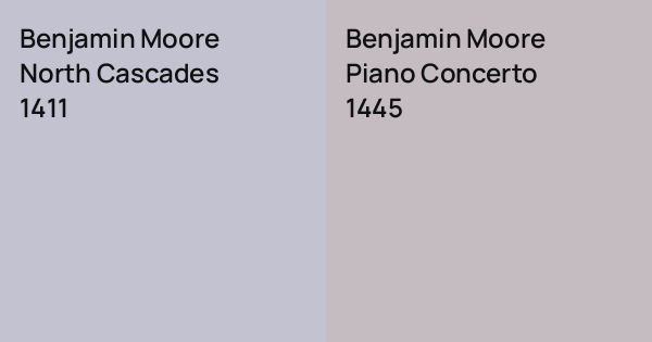 Benjamin Moore North Cascades vs. Benjamin Moore Piano Concerto comparison