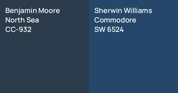 Benjamin Moore North Sea vs. Sherwin Williams Commodore comparison