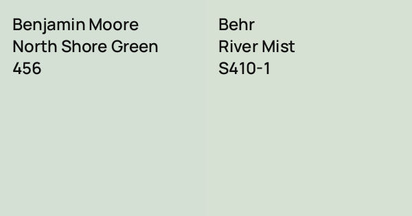 Benjamin Moore North Shore Green vs. Behr River Mist comparison