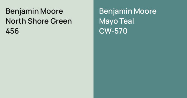 Benjamin Moore North Shore Green vs. Benjamin Moore Mayo Teal comparison