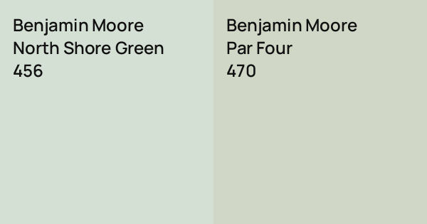 Benjamin Moore North Shore Green vs. Benjamin Moore Par Four comparison