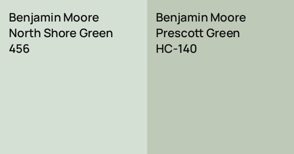 Benjamin Moore North Shore Green vs. Benjamin Moore Prescott Green ...