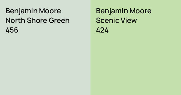 Benjamin Moore North Shore Green vs. Benjamin Moore Scenic View comparison