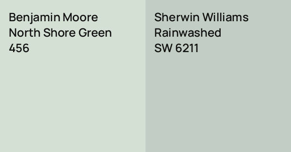 Benjamin Moore North Shore Green vs. Sherwin Williams Rainwashed comparison