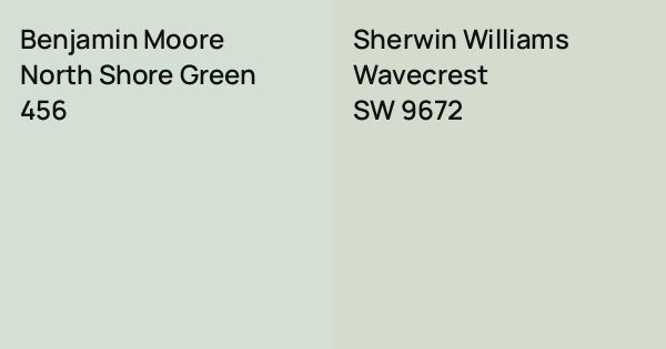 Benjamin Moore North Shore Green vs. Sherwin Williams Wavecrest comparison
