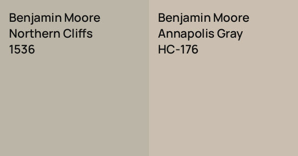 Benjamin Moore Northern Cliffs vs. Benjamin Moore Annapolis Gray comparison