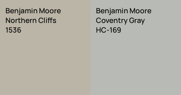 Benjamin Moore Northern Cliffs vs. Benjamin Moore Coventry Gray comparison