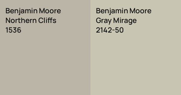 Benjamin Moore Northern Cliffs vs. Benjamin Moore Gray Mirage comparison