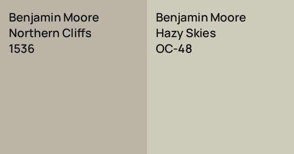 Benjamin Moore Northern Cliffs vs. Benjamin Moore Hazy Skies comparison
