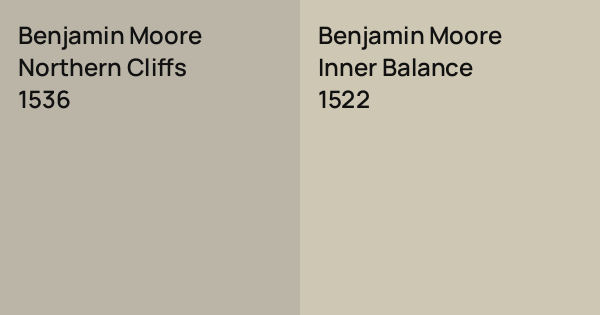 Benjamin Moore Northern Cliffs vs. Benjamin Moore Inner Balance comparison