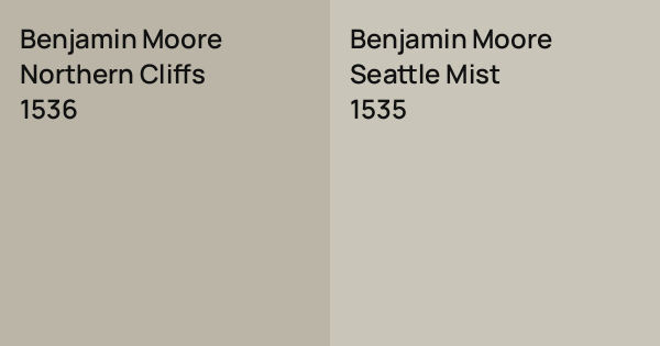 Benjamin Moore Northern Cliffs vs. Benjamin Moore Seattle Mist comparison