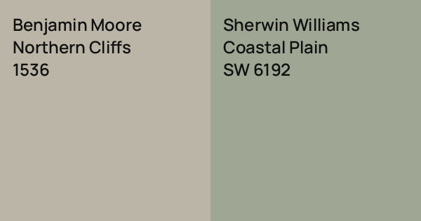 Benjamin Moore Northern Cliffs vs. Sherwin Williams Coastal Plain ...
