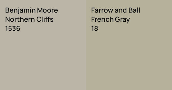 Benjamin Moore Northern Cliffs vs. Farrow and Ball French Gray comparison