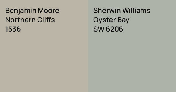 Benjamin Moore Northern Cliffs vs. Sherwin Williams Oyster Bay comparison