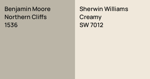 Benjamin Moore Northern Cliffs vs. Sherwin Williams Creamy comparison