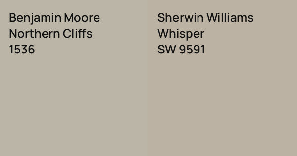 Benjamin Moore Northern Cliffs vs. Sherwin Williams Whisper comparison