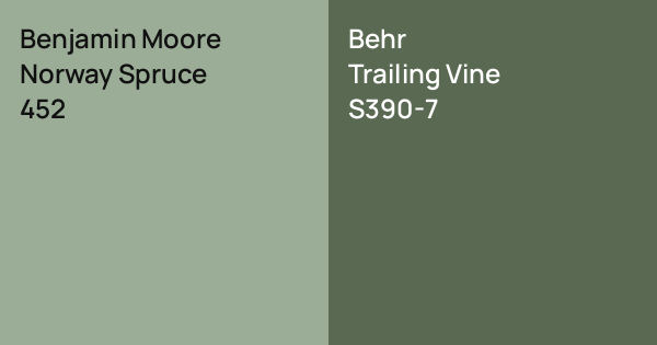 Benjamin Moore Norway Spruce vs. Behr Trailing Vine comparison