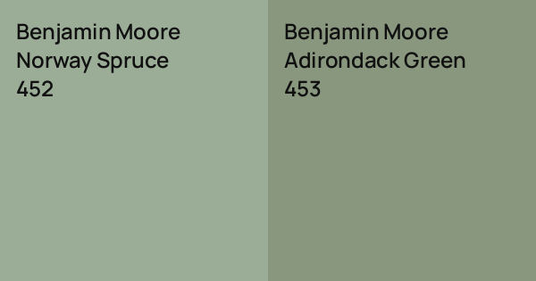 Benjamin Moore Norway Spruce vs. Benjamin Moore Adirondack Green comparison