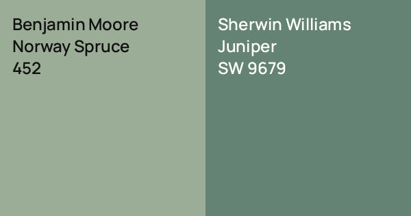 Benjamin Moore Norway Spruce vs. Sherwin Williams Juniper comparison