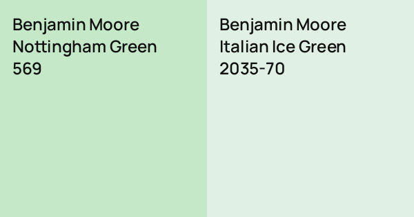 Benjamin Moore Nottingham Green vs. Benjamin Moore Italian Ice Green ...