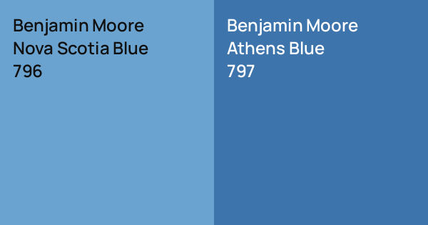 Benjamin Moore Nova Scotia Blue vs. Benjamin Moore Athens Blue comparison