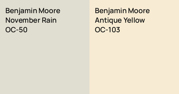 Benjamin Moore November Rain vs. Benjamin Moore Antique Yellow comparison