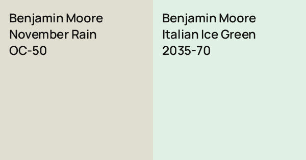 Benjamin Moore November Rain vs. Benjamin Moore Italian Ice Green ...