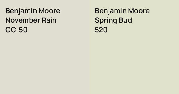 Benjamin Moore November Rain vs. Benjamin Moore Spring Bud comparison