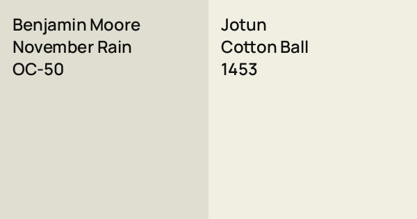 Benjamin Moore November Rain vs. Jotun Cotton Ball comparison