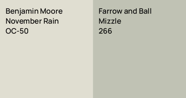 Benjamin Moore November Rain vs. Farrow and Ball Mizzle comparison