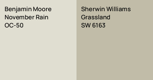 Benjamin Moore November Rain vs. Sherwin Williams Grassland comparison