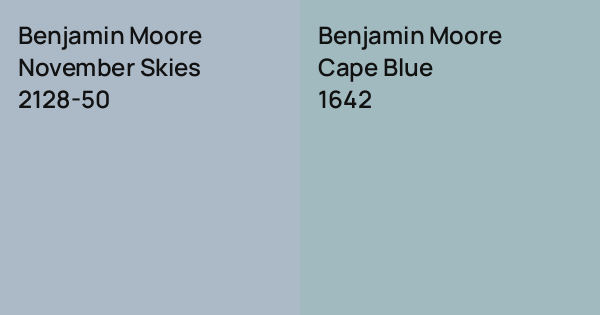 Benjamin Moore November Skies vs. Benjamin Moore Cape Blue comparison
