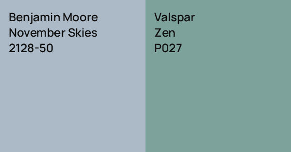 Benjamin Moore November Skies vs. Valspar Zen comparison