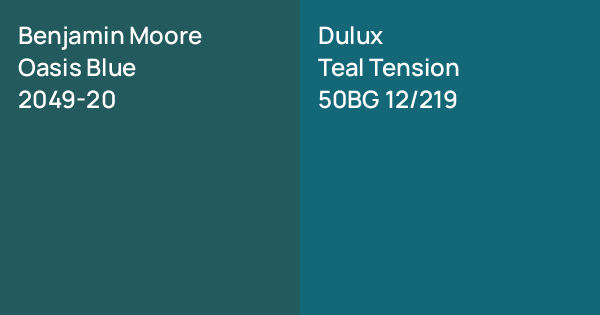 Benjamin Moore Oasis Blue vs. Dulux Teal Tension comparison