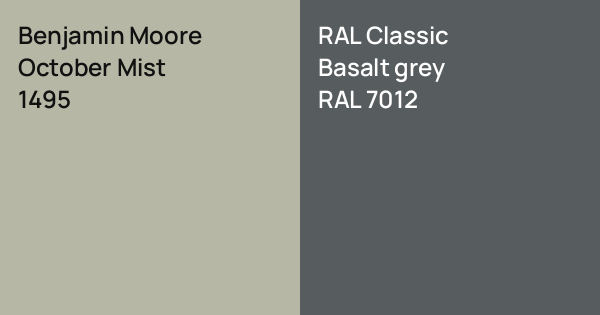 Benjamin Moore October Mist vs. RAL Classic Basalt grey comparison