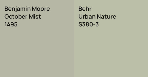 Benjamin Moore October Mist vs. Behr Urban Nature comparison