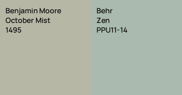 Benjamin Moore October Mist vs. Behr Zen comparison