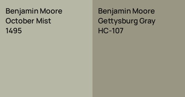Benjamin Moore October Mist vs. Benjamin Moore Gettysburg Gray comparison